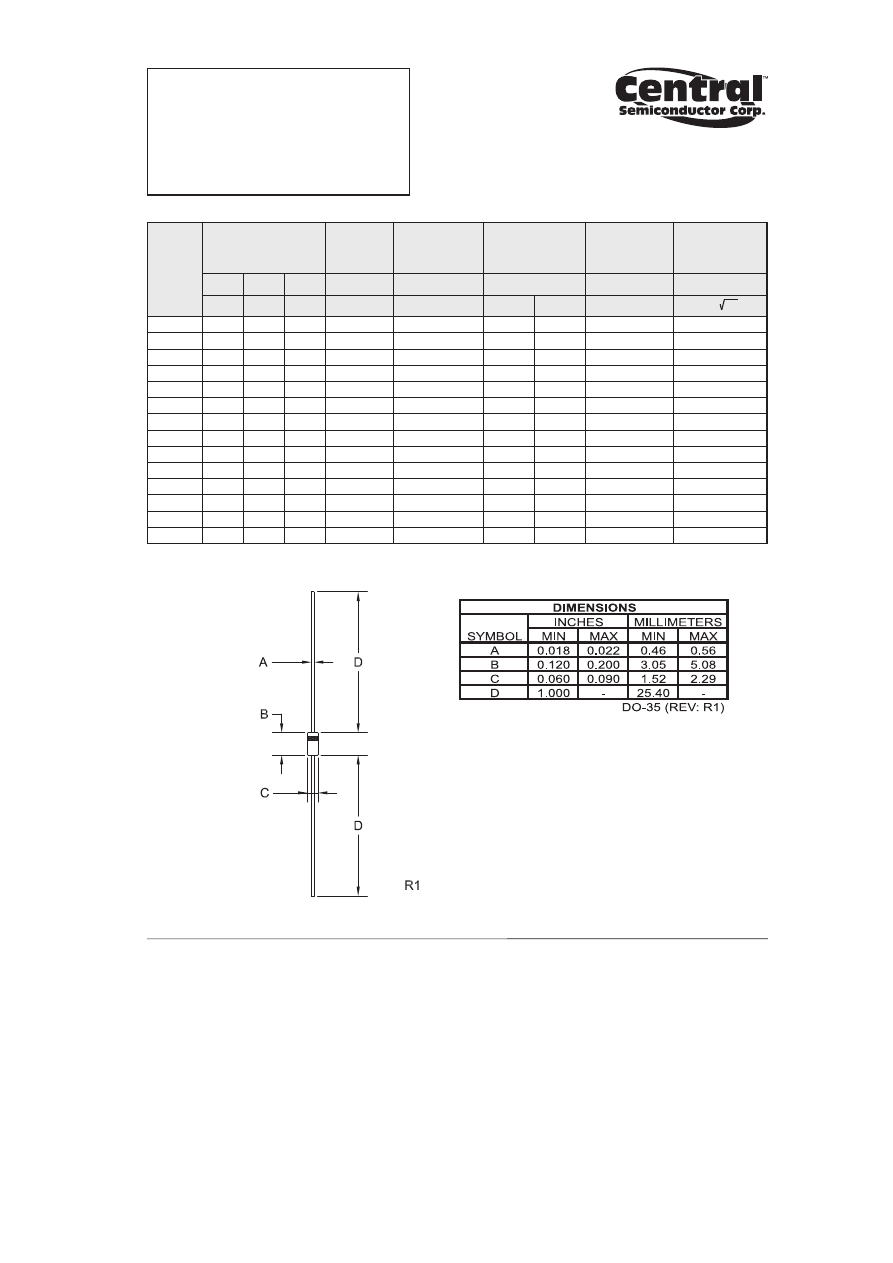 Caracteristicas tecnicas de 1N4099 - Datasheet