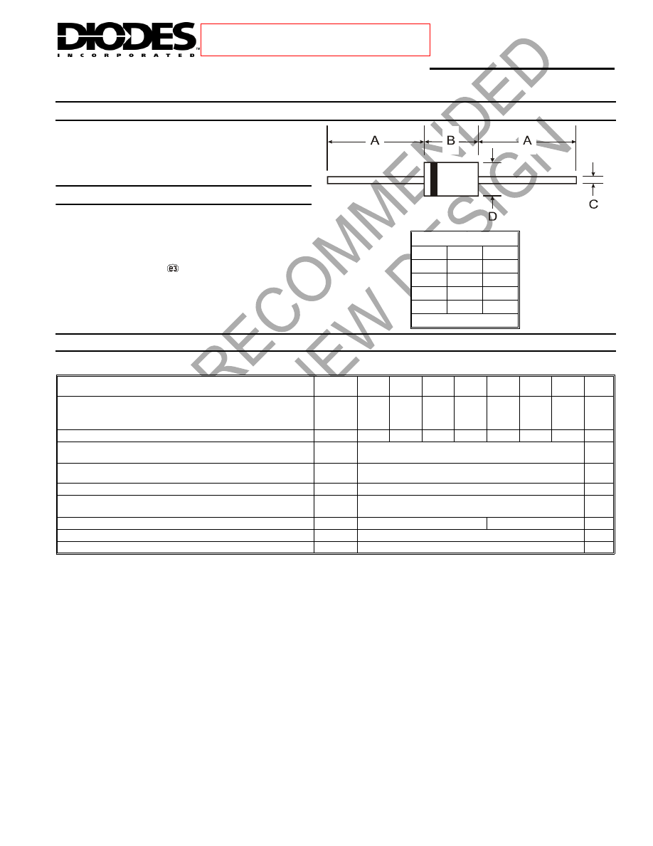 Caracteristicas tecnicas de 1N5404 - Datasheet