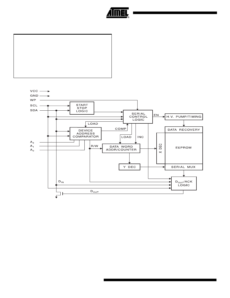 Caracteristicas tecnicas de 24C04 - Datasheet