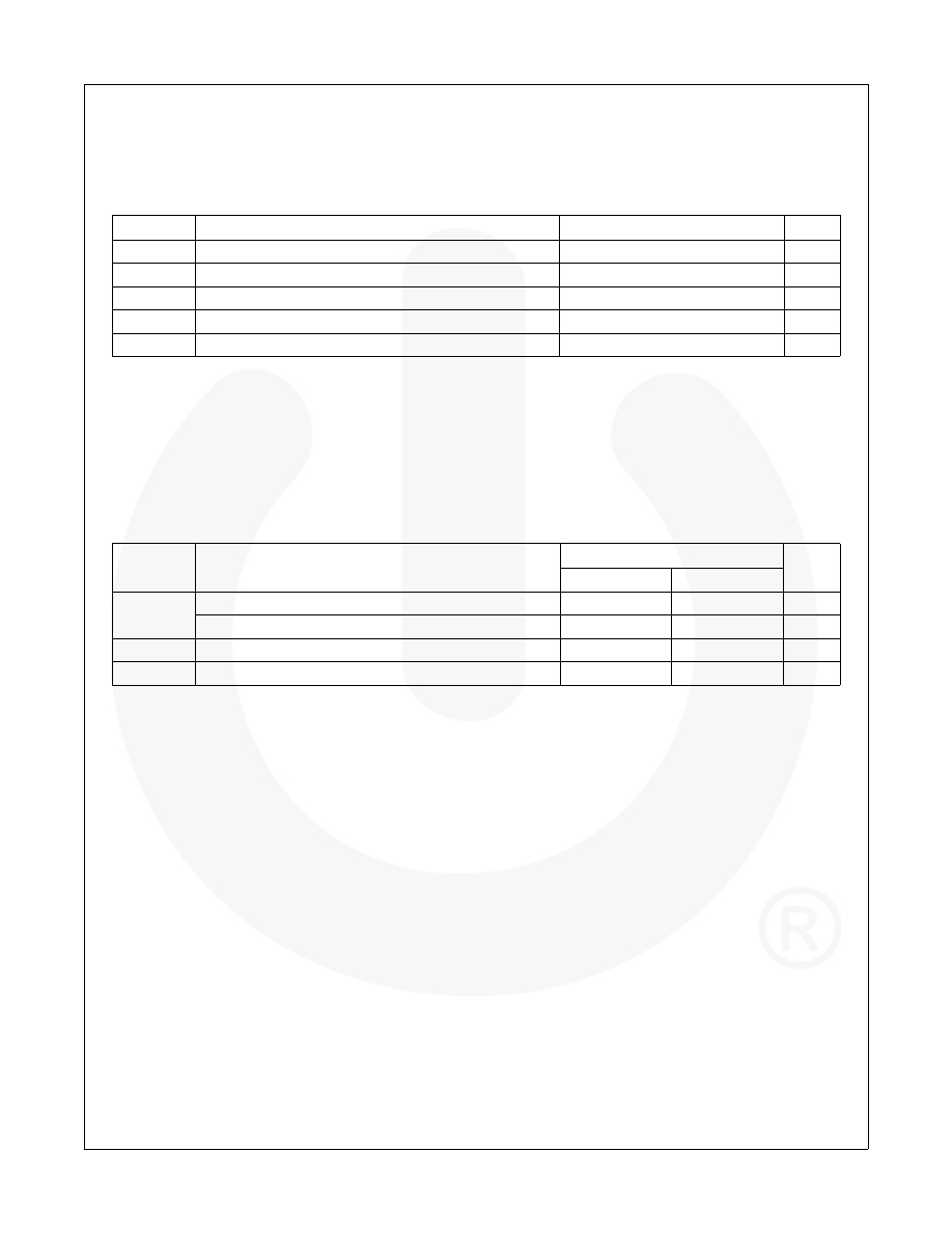 Caracteristicas tecnicas de 2N4403 - Datasheet