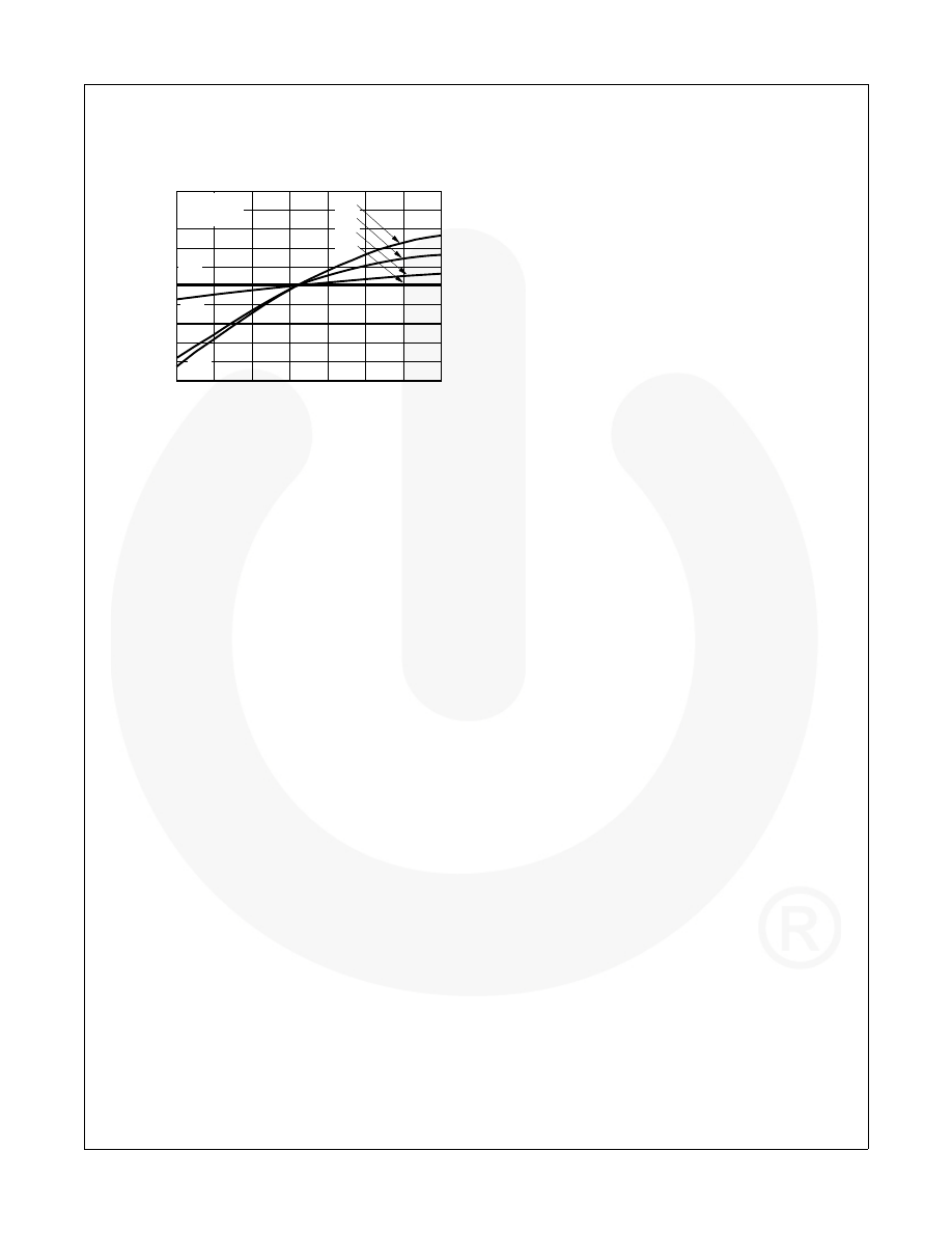 Caracteristicas tecnicas de 2N4403 - Datasheet