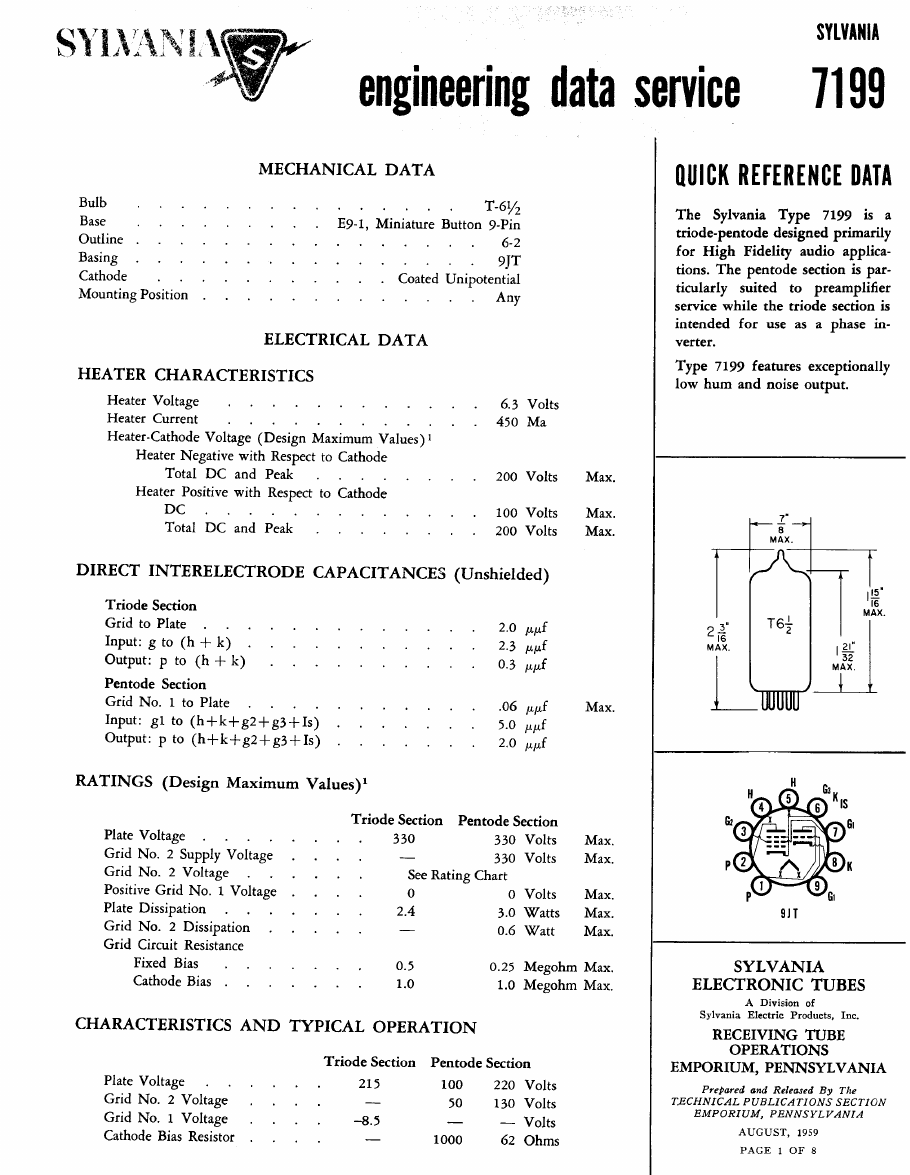 Caracteristicas tecnicas de 7199P - Datasheet