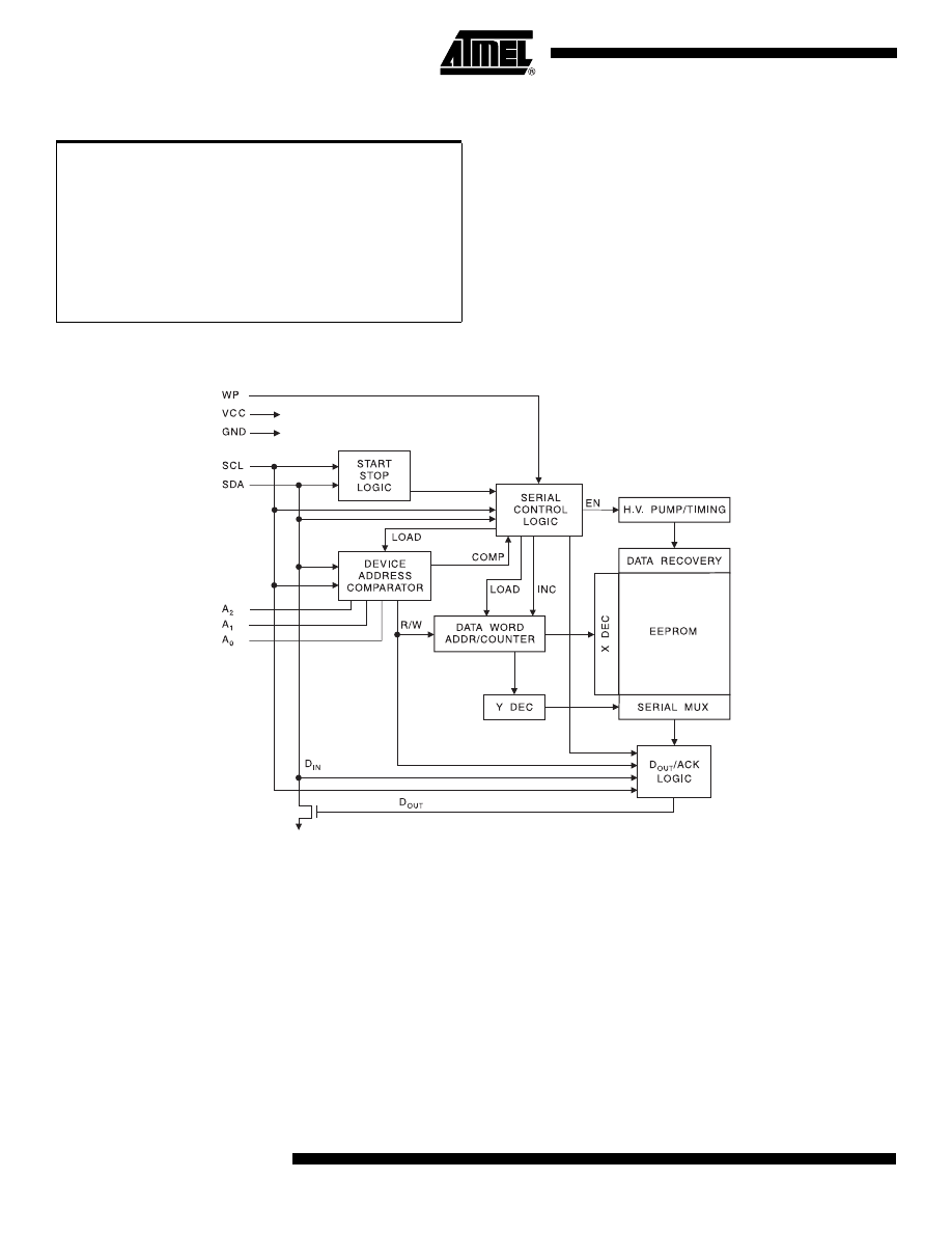 Caracteristicas tecnicas de AT24C32 - Datasheet