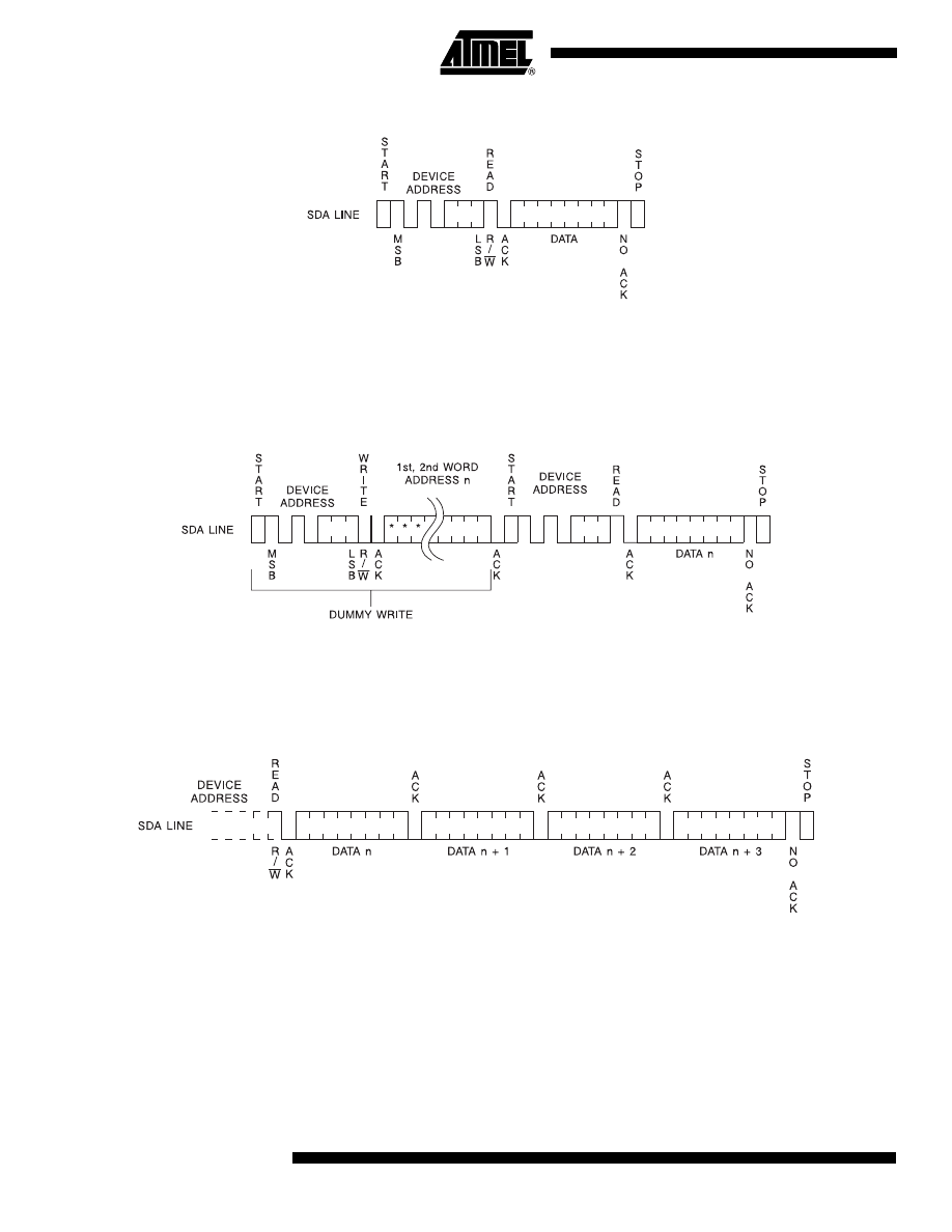 Caracteristicas tecnicas de AT24C32 - Datasheet