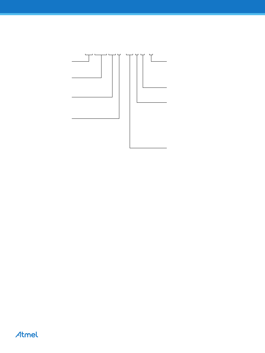 Caracteristicas tecnicas de AT93C66B - Datasheet
