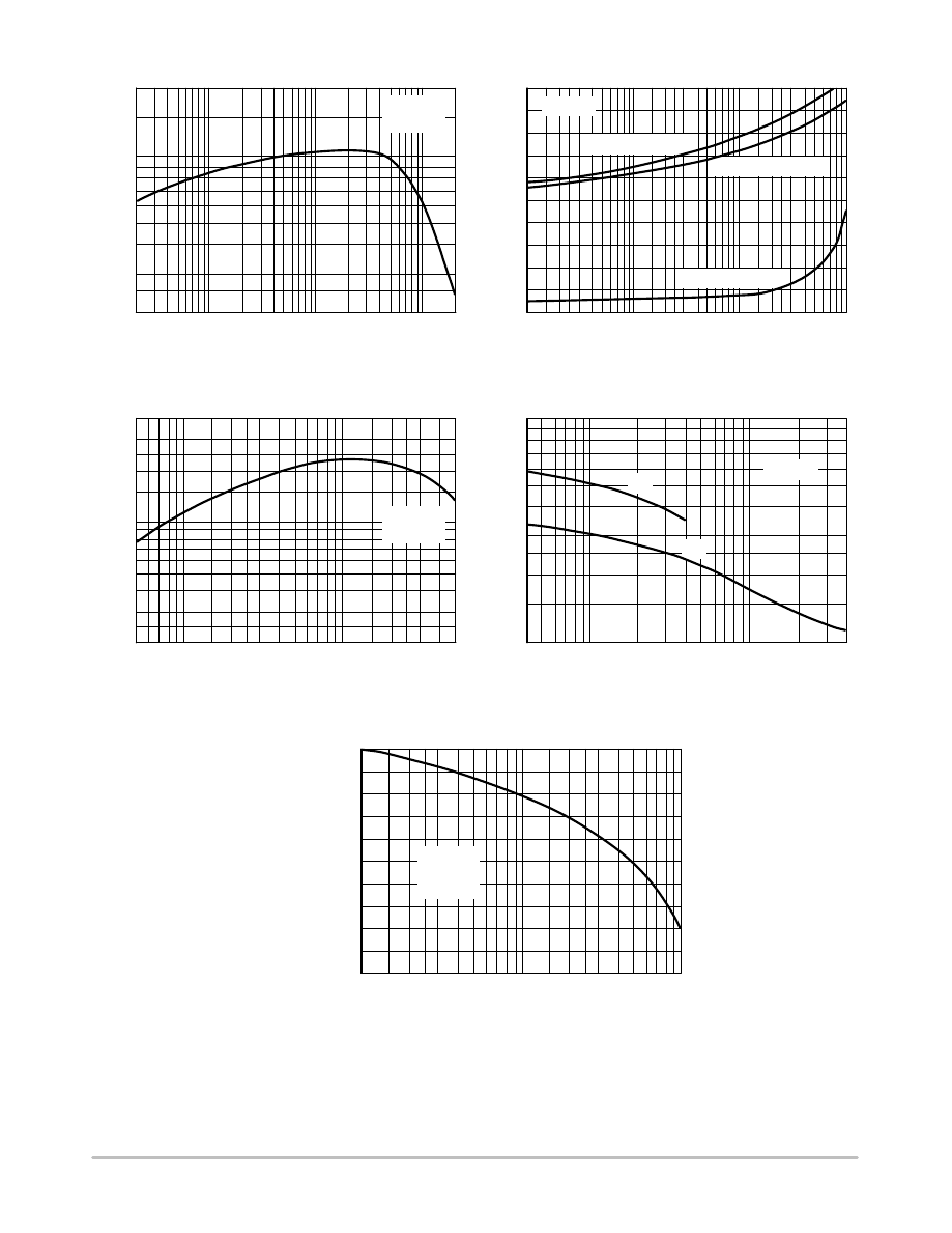 Caracteristicas tecnicas de BC182B - Datasheet