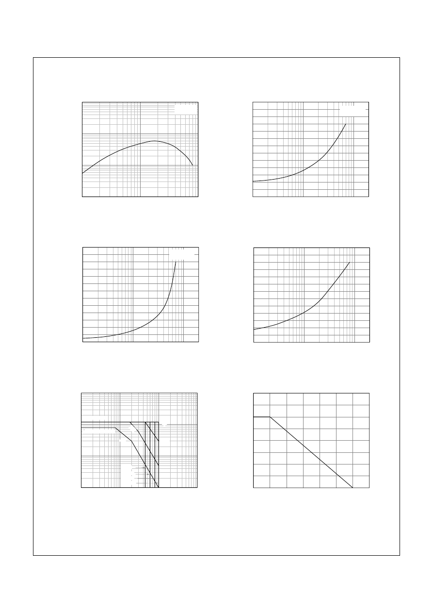 Caracteristicas tecnicas de BDX53A - Datasheet