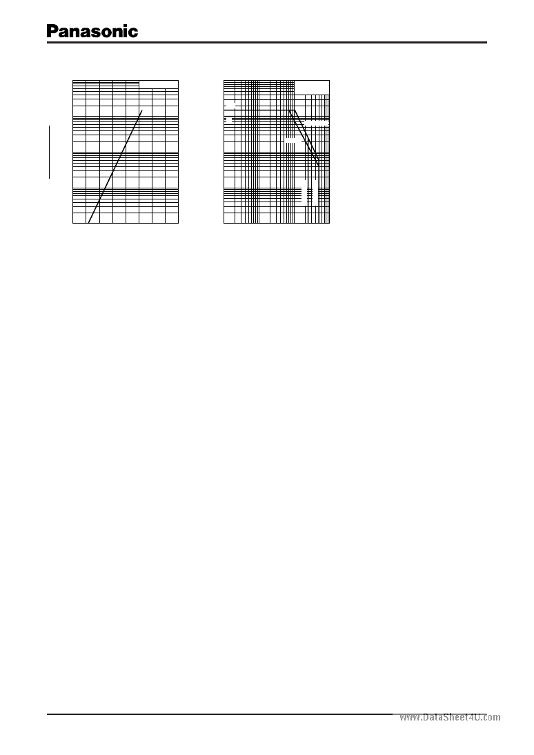 Caracteristicas tecnicas de C1383 - Datasheet