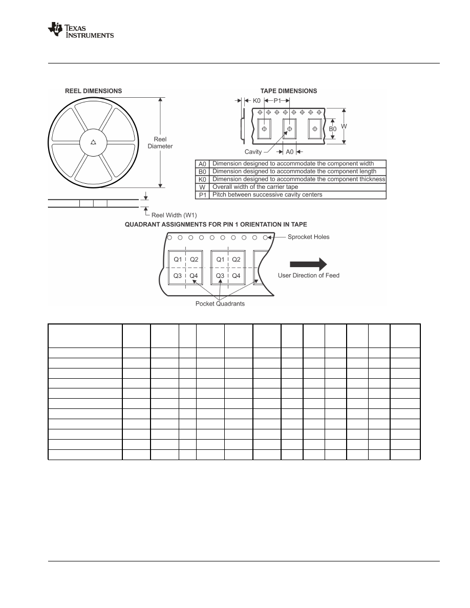 Caracteristicas tecnicas de CD4011 - Datasheet