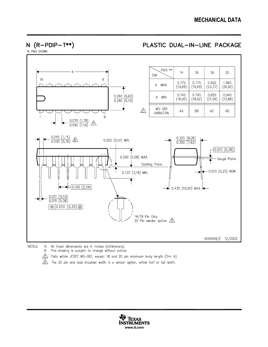 Caracteristicas tecnicas de CD4011 - Datasheet