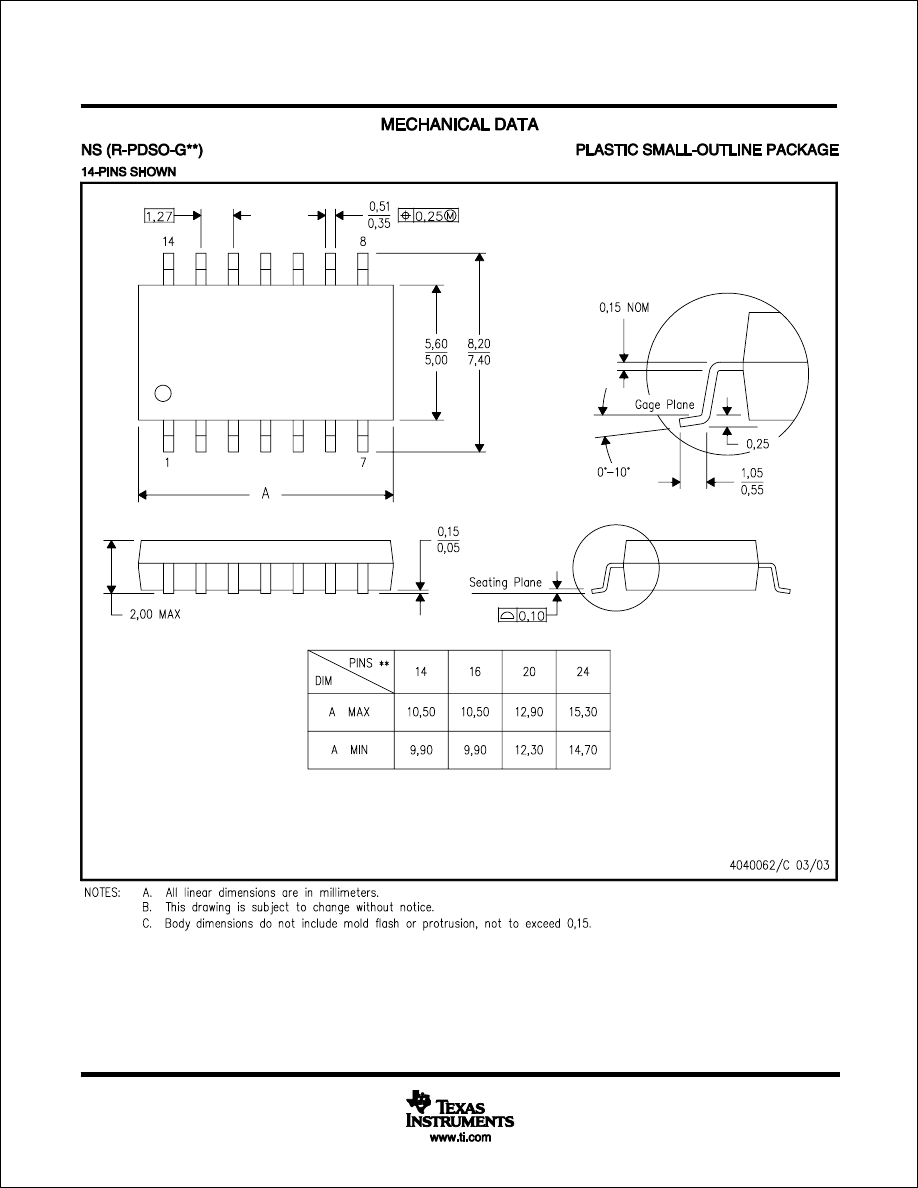 Caracteristicas tecnicas de CD4011 - Datasheet