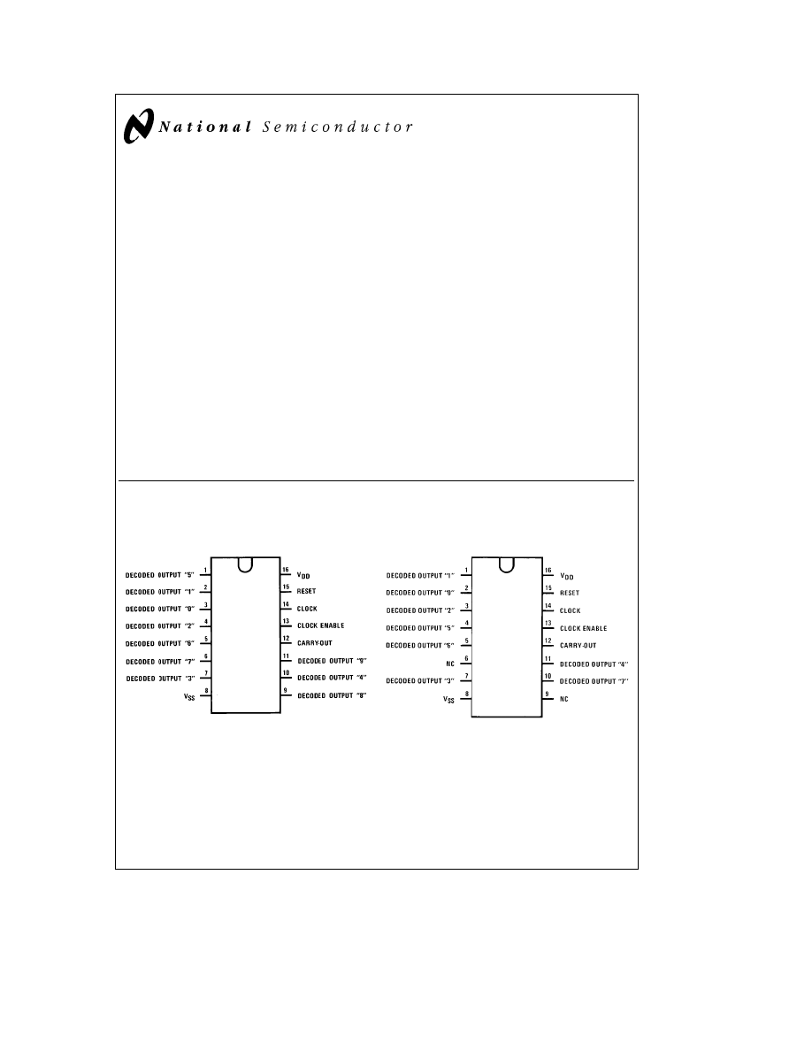 Caracteristicas tecnicas de CD4017BM - Datasheet