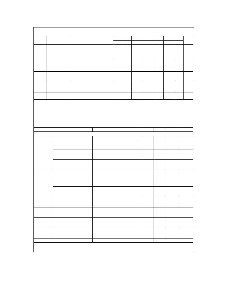 Caracteristicas tecnicas de CD4017BM - Datasheet