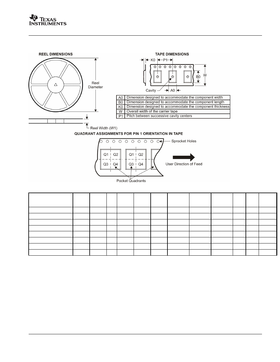 Caracteristicas tecnicas de CD4049UB - Datasheet