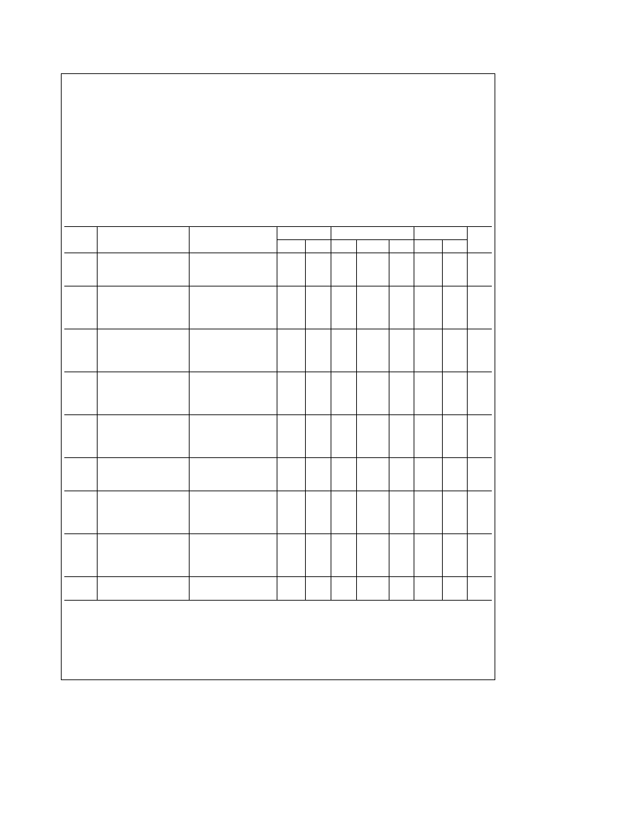 Caracteristicas tecnicas de CD4093 - Datasheet