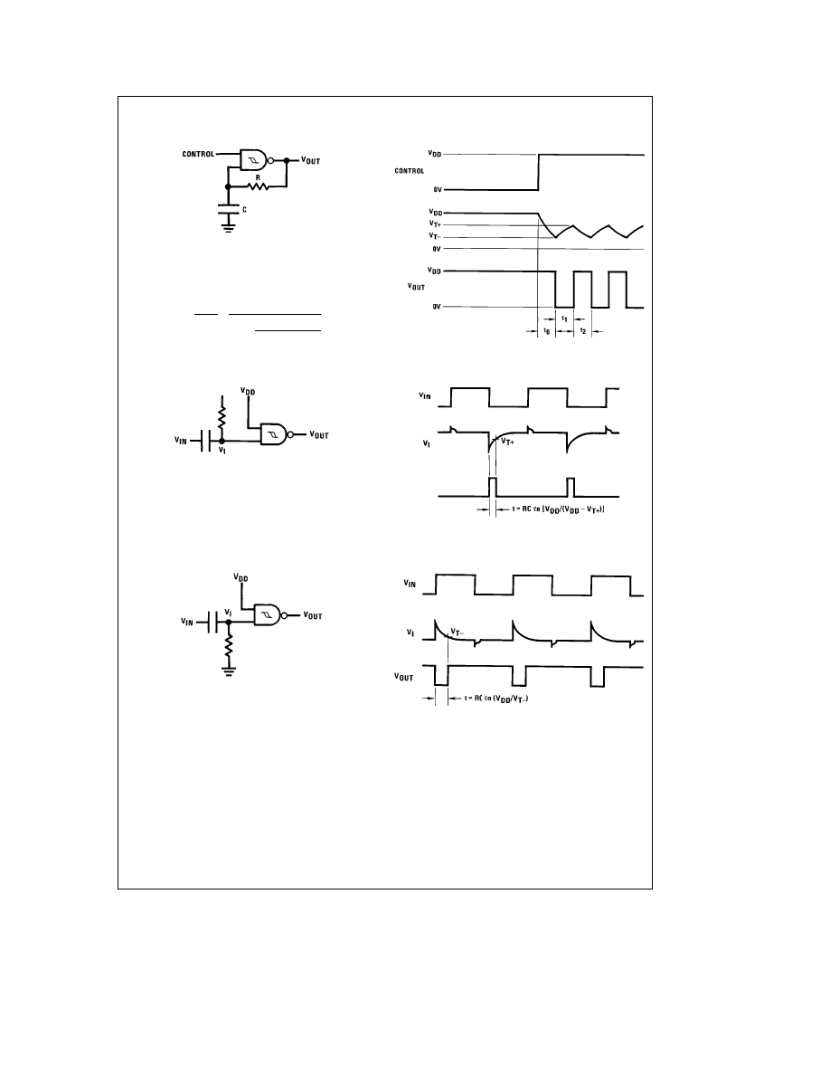 Caracteristicas tecnicas de CD4093 - Datasheet