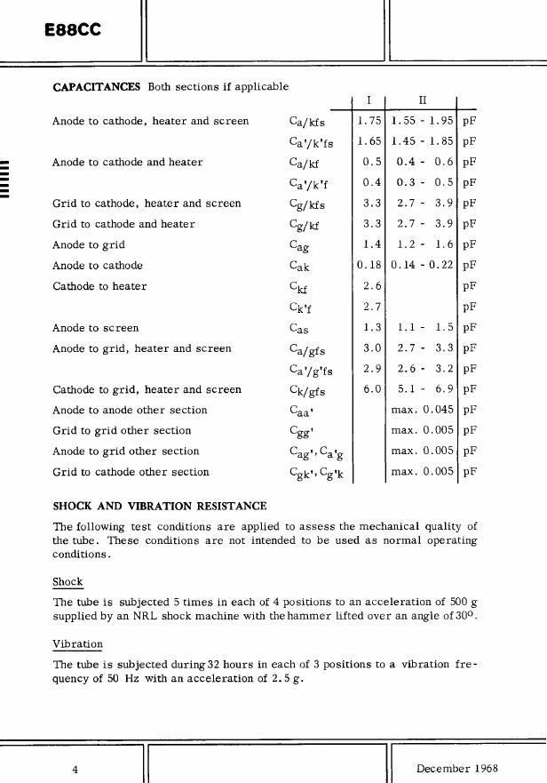 Caracteristicas tecnicas de E88CC - Datasheet