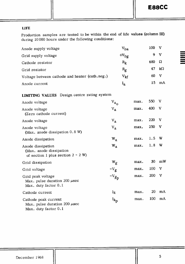 Caracteristicas tecnicas de E88CC - Datasheet