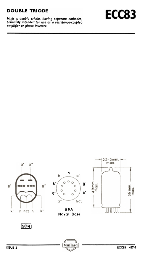 Caracteristicas tecnicas de ECC83 - Datasheet