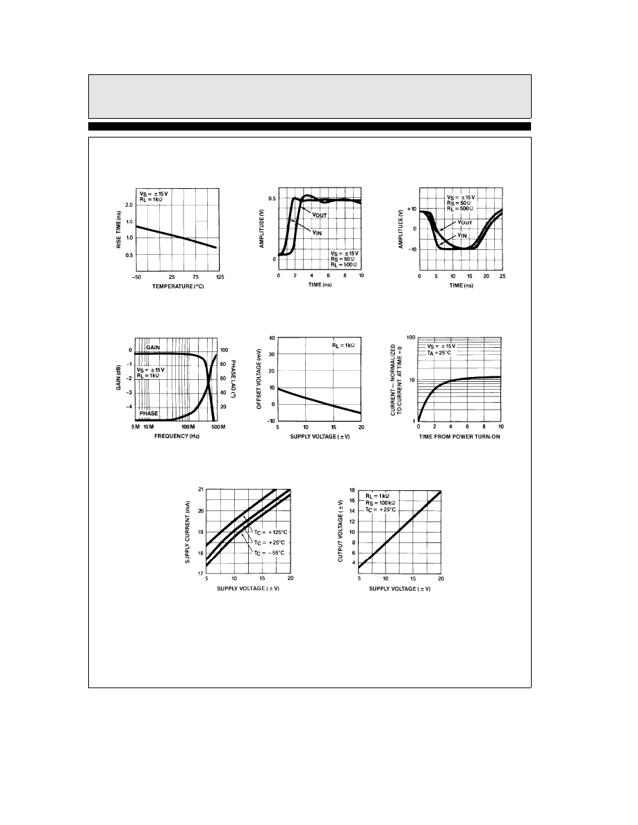 Caracteristicas tecnicas de EL2004 - Datasheet