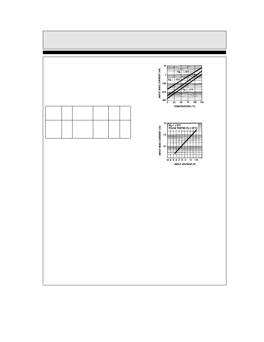 Caracteristicas tecnicas de EL2004 - Datasheet