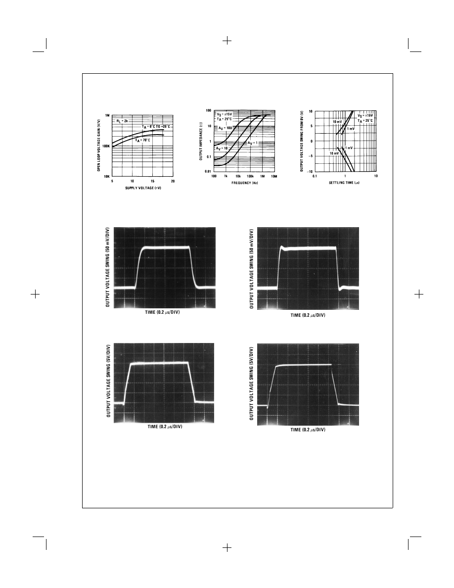 Caracteristicas tecnicas de LF351 - Datasheet