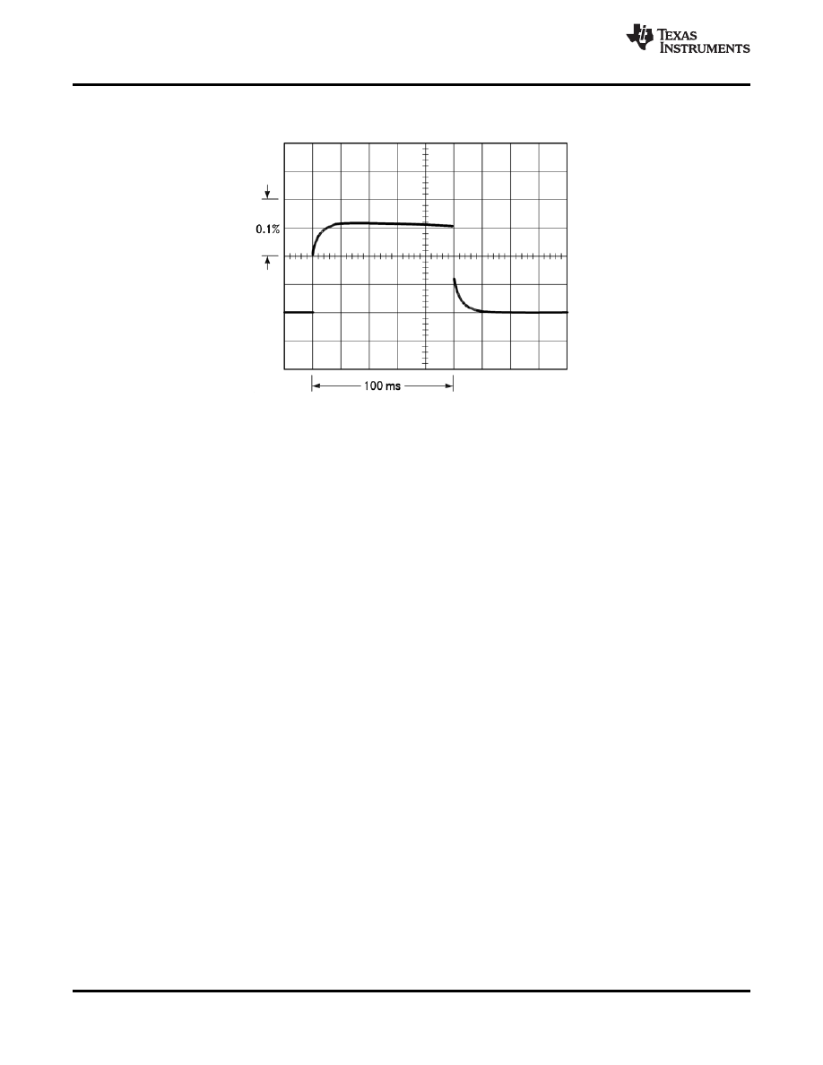 Caracteristicas tecnicas de LM137 - Datasheet