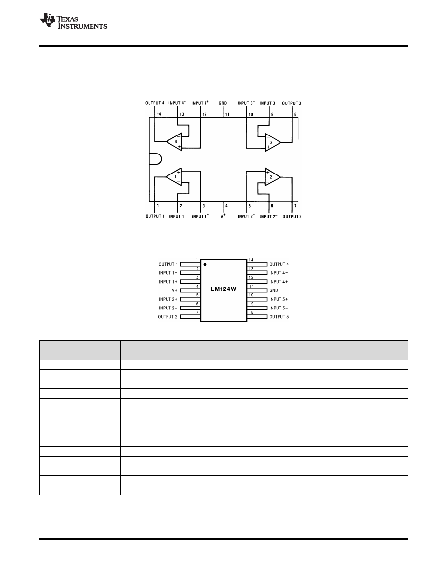 Caracteristicas tecnicas de LM224 - Datasheet