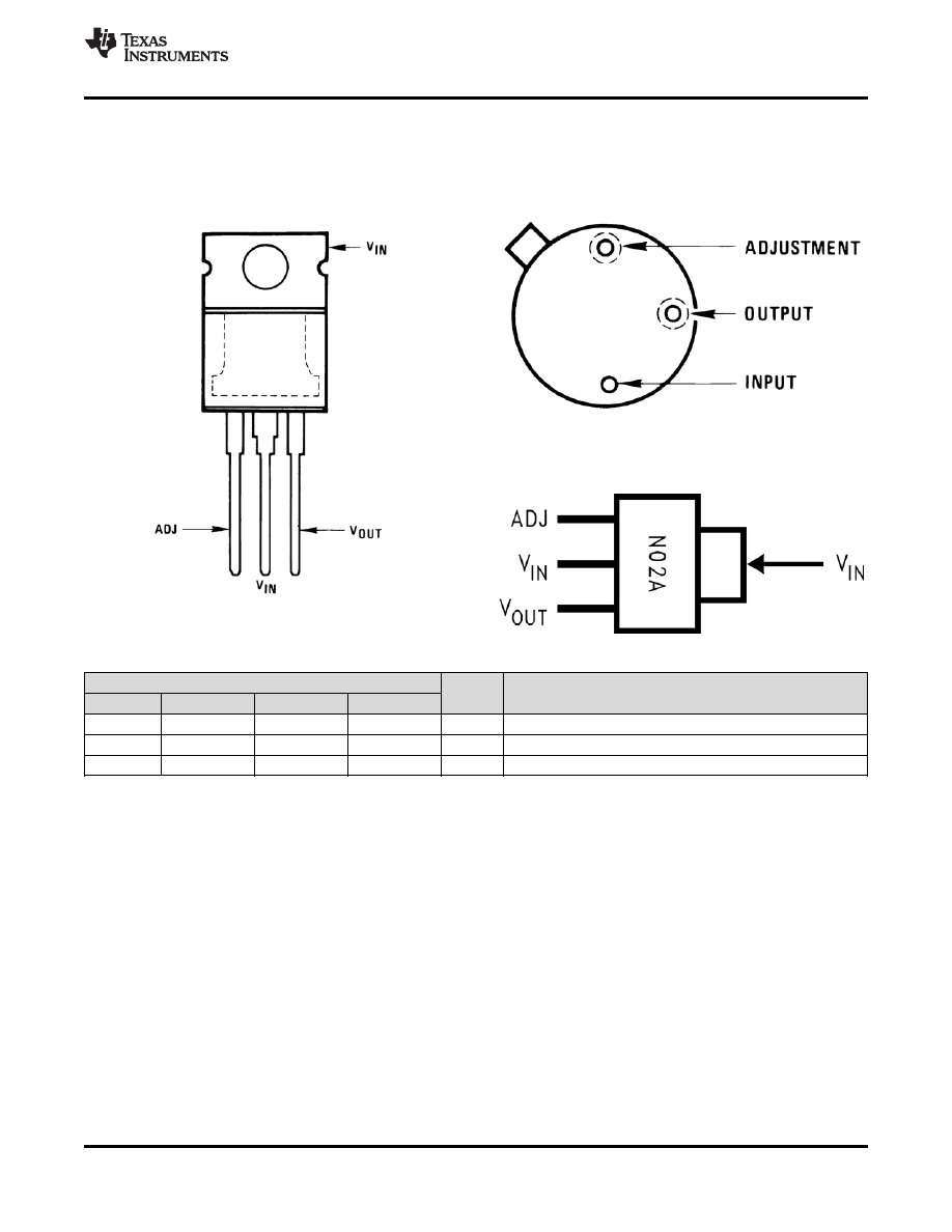 Caracteristicas tecnicas de LM337 - Datasheet