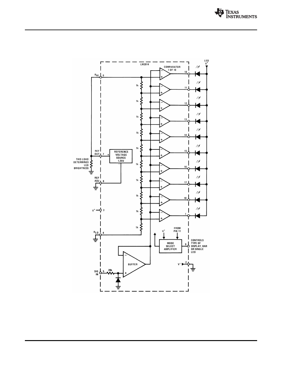 Caracteristicas tecnicas de LM3914 - Datasheet