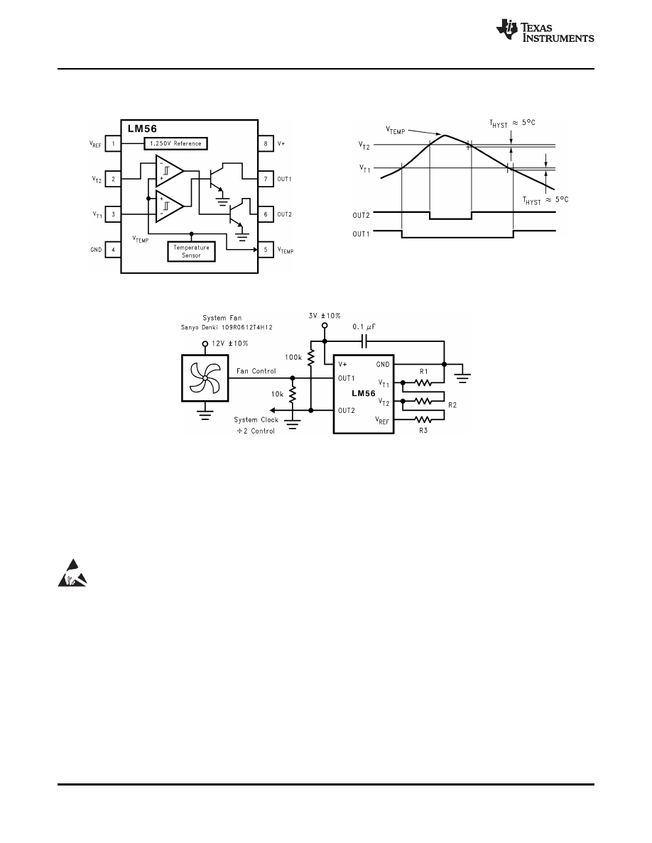 Caracteristicas tecnicas de LM56 - Datasheet