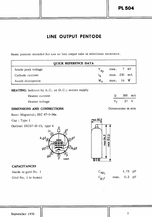Caracteristicas tecnicas de PL504 - Datasheet