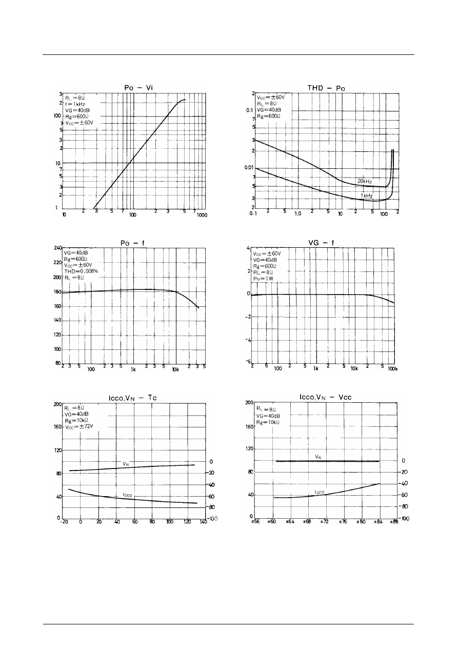 Caracteristicas tecnicas de STK4048XI - Datasheet