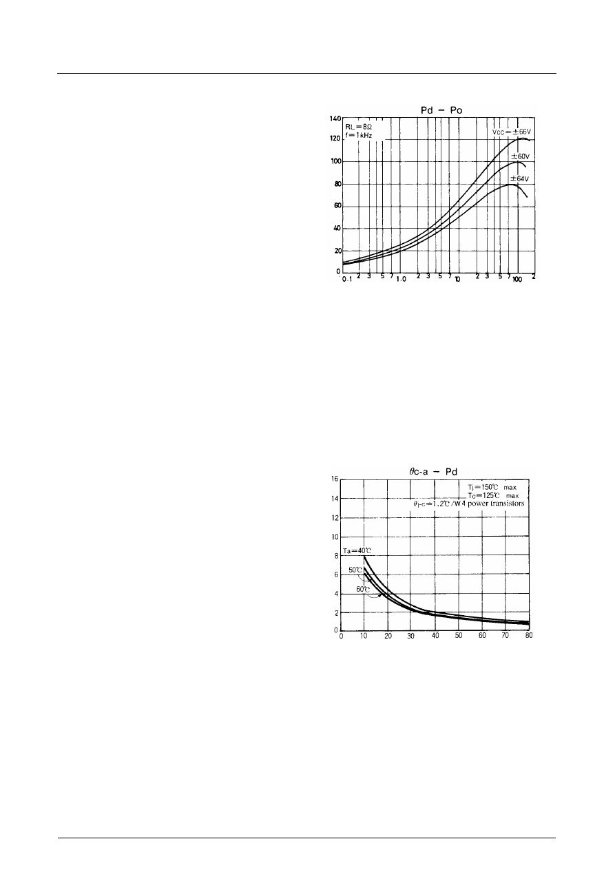 Caracteristicas tecnicas de STK4048XI - Datasheet