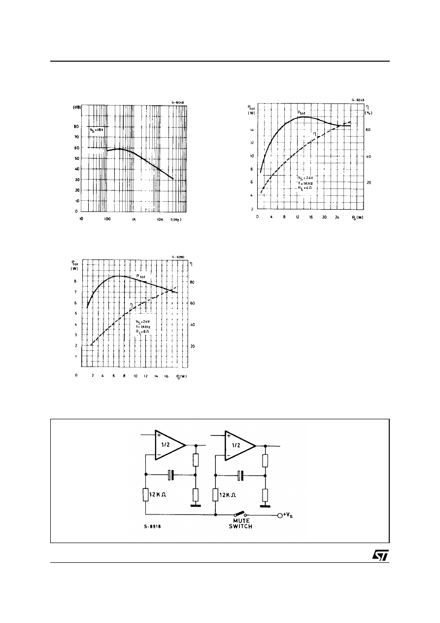 Caracteristicas tecnicas de TDA2009A - Datasheet