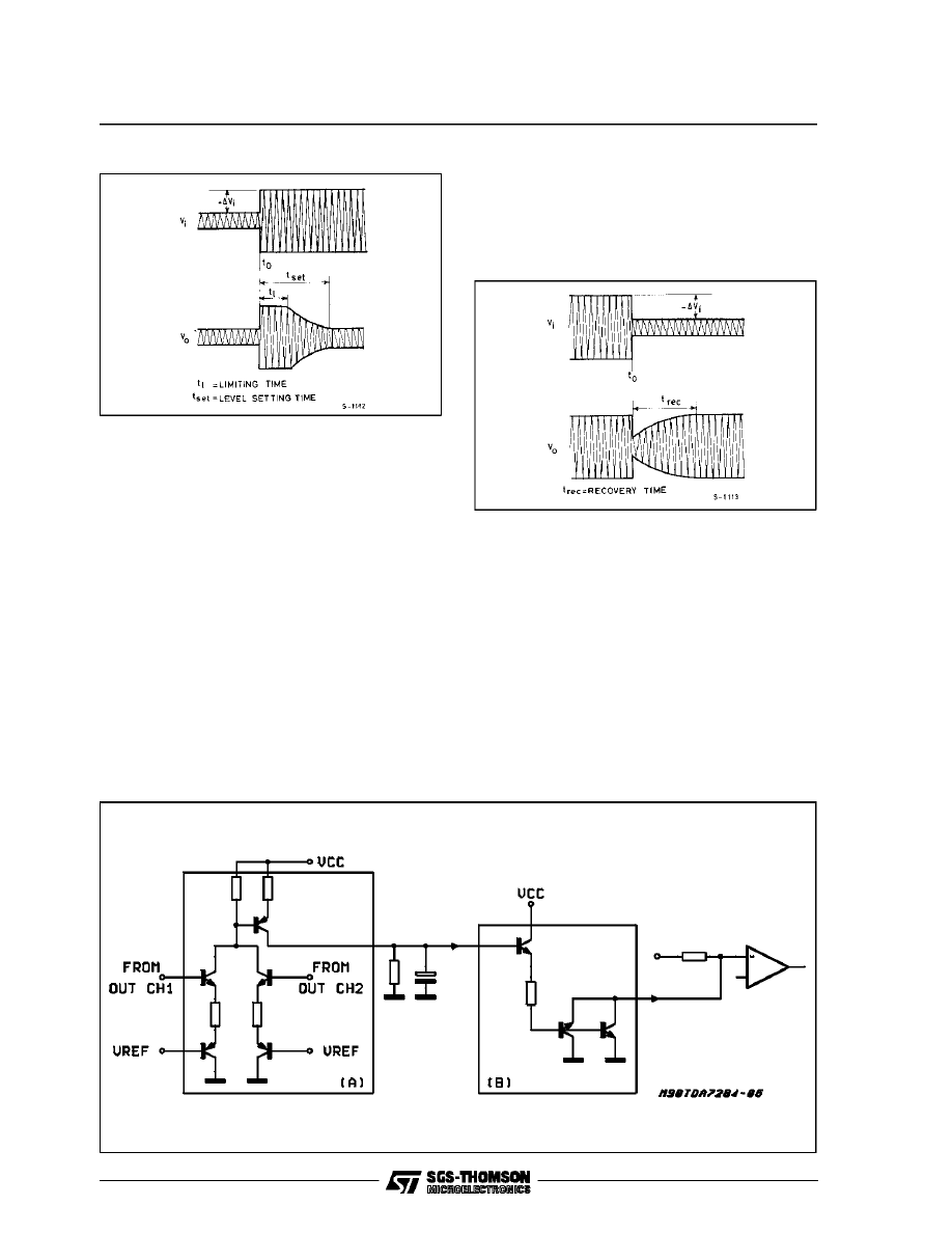 Caracteristicas tecnicas de TDA7284 - Datasheet