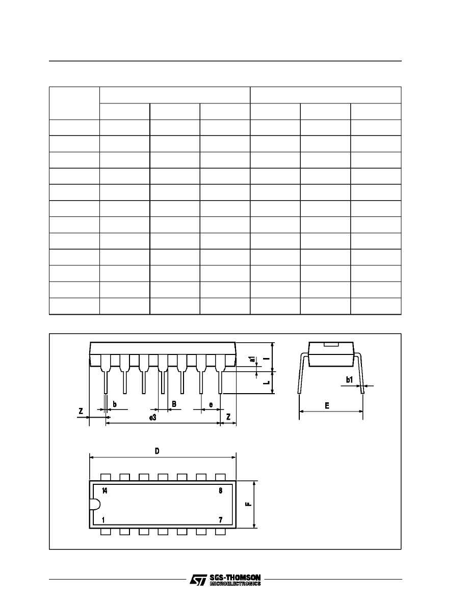 Caracteristicas tecnicas de TDA7284 - Datasheet