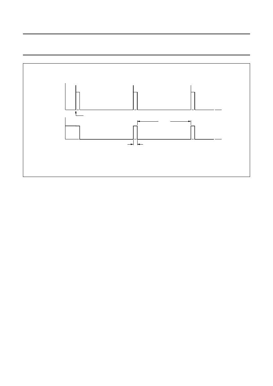 Caracteristicas tecnicas de TDA8571J - Datasheet