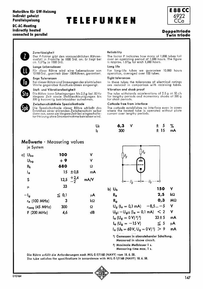 Caracteristicas tecnicas de TELEFUNKEN-E88CC - Datasheet