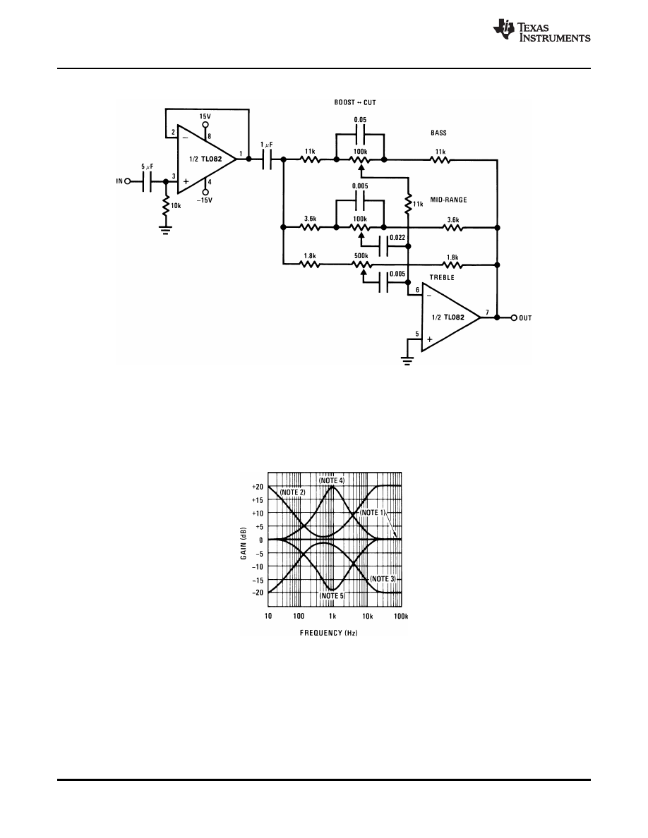 Caracteristicas tecnicas de TL082 - Datasheet